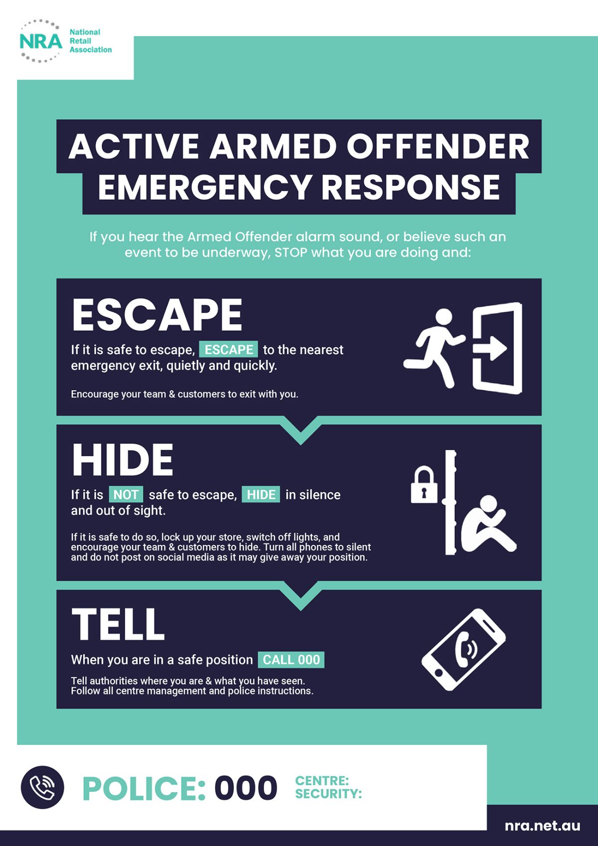 Active Armed Offender Incidents | NRA Australia