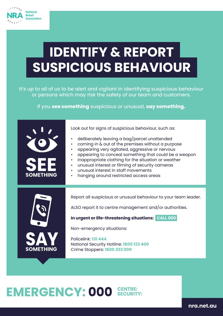Identifying Suspicious Behaviour | NRA Australia